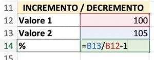 Formula percentuale Excel: esempi e download - SOS Excel