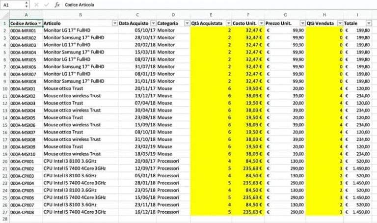 Campi calcolati: come ottenere nuovi dati da una Tabella Pivot - SOS Excel