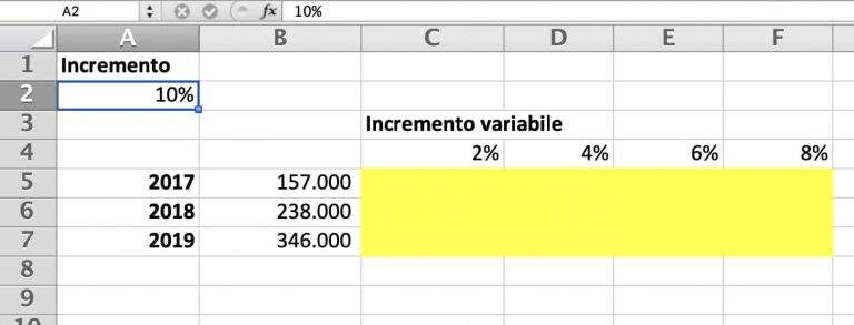 Simbolo dollaro esempio con riferimenti misti e assoluti - SOS Excel